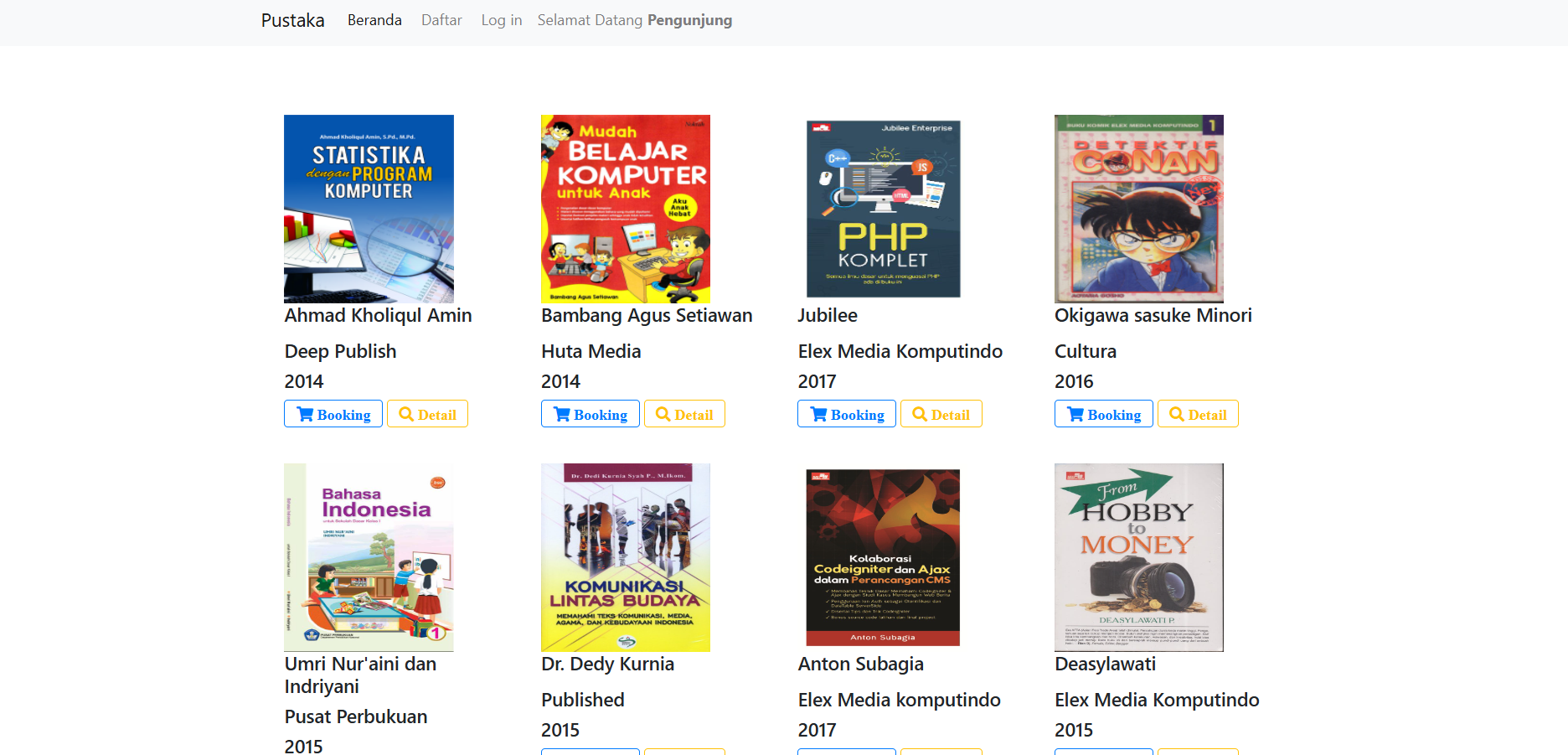 Portfolio Rizky Dzulsa'adya